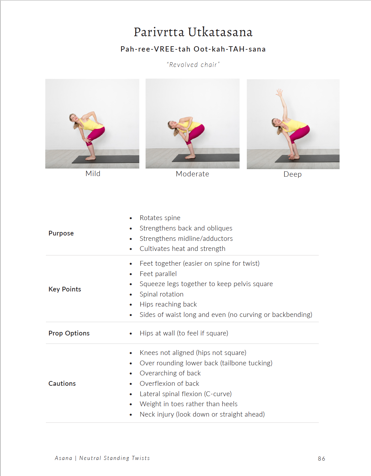 Yoga Manual - Complete Asana Section | Lesson Plan for Yoga Trainers