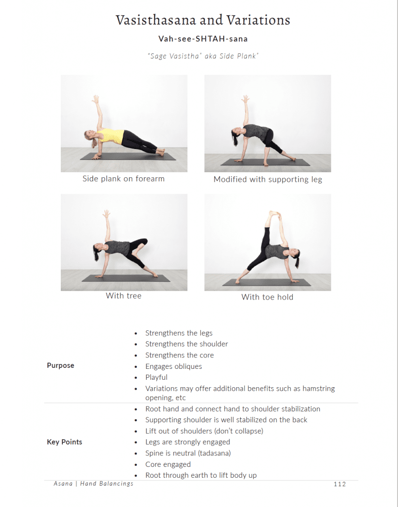 Yoga Manual - Complete Asana Section | Lesson Plan for Yoga Trainers
