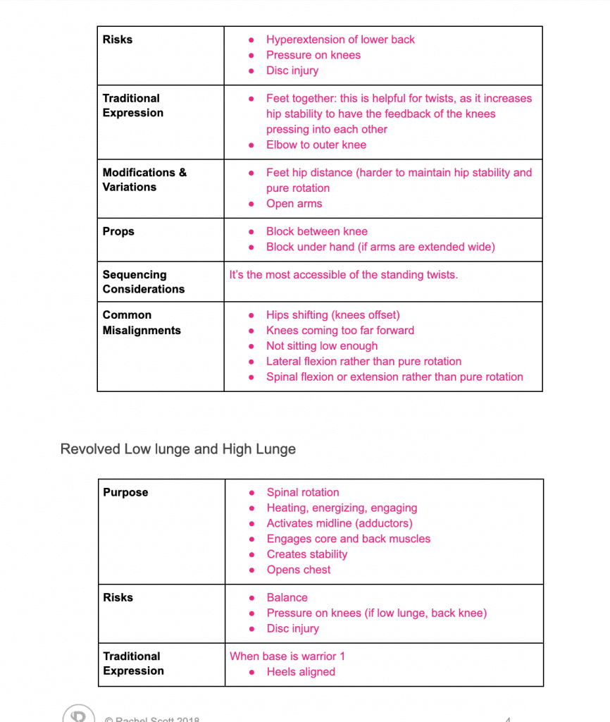 Asana Labs | Lesson Plans for Yoga Teacher Trainers